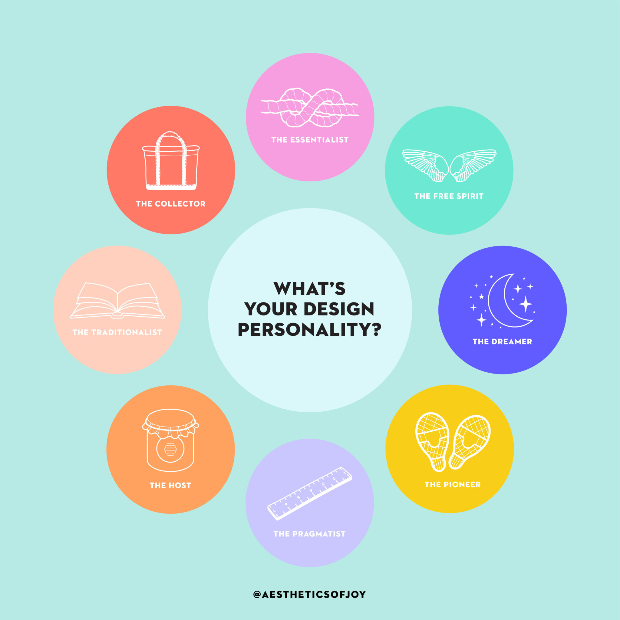 What's your design personality?